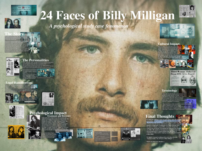 24 Faces of Billy Milligan by jelo elo on Prezi