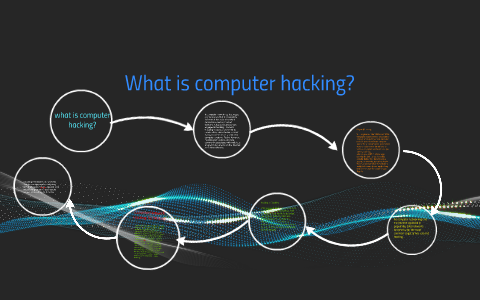 what is computer hacking? by David Ducey on Prezi