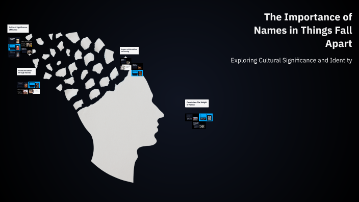 The Importance of Names in Things Fall Apart by Oumou Kelthoum Ba on Prezi
