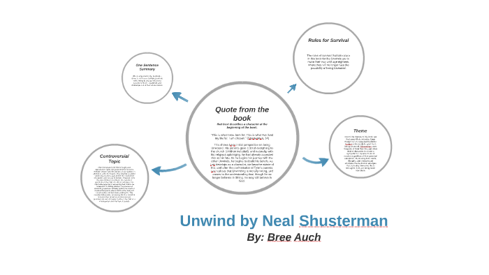 Unwind Quotes Neal Shusterman