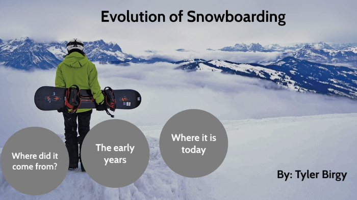 Evolution of Snowboarding by Tyler Birgy on Prezi