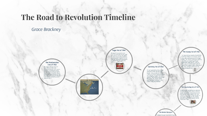 The Road to Revolution Timeline by Grace Brackney on Prezi