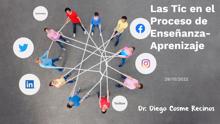 LAS TICS EN EL PROCESO DE ENSEÑANZA APRENDIZAJE by Diego Cosme on Prezi