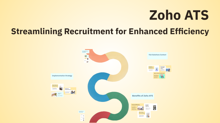 Zoho ATS by Vaishnavi Tapar on Prezi