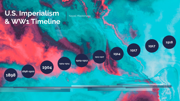 U.S. Imperialism & WW1 Timeline by Nayeli Maldonado on Prezi