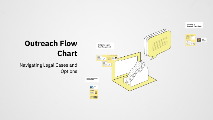 Outreach Flow Chart by alicia sharida on Prezi