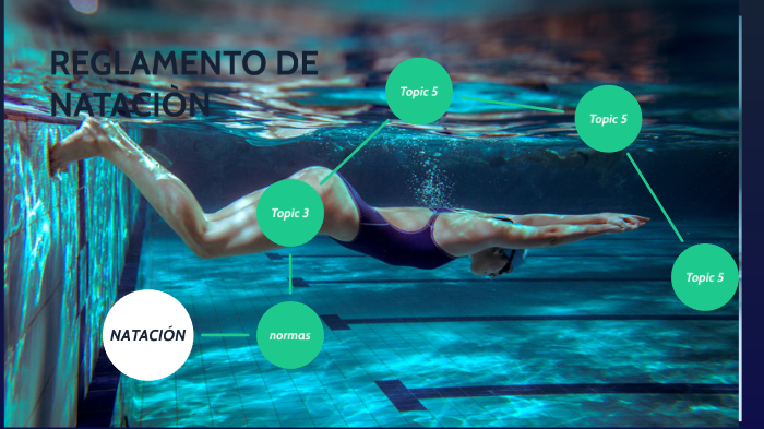 reglas de nataciòn by cinthya rebeka fernandez ruiz on Prezi