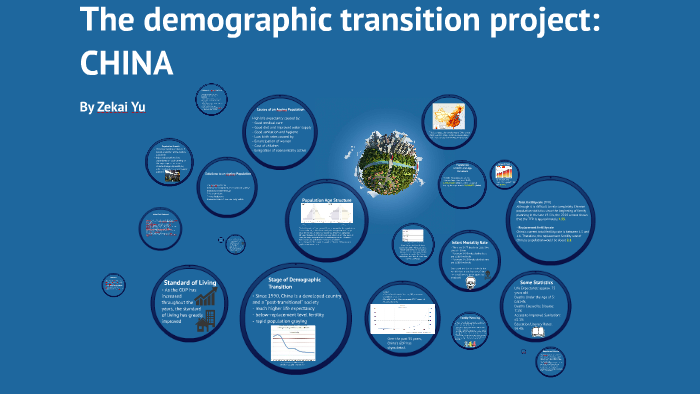 The demographic transition project: CHINA By Zekai Yu by Zekai Yu on Prezi