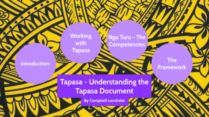 Tapasā by Campbell Landrebe on Prezi