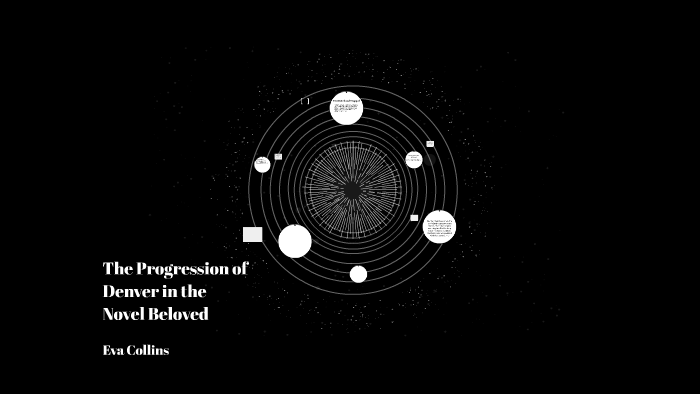 The Progression of Denver in the novel Beloved by Eva Collins on Prezi