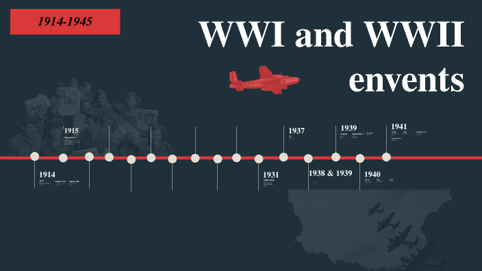 WWI and WWII timeline by Hailey Kramer on Prezi