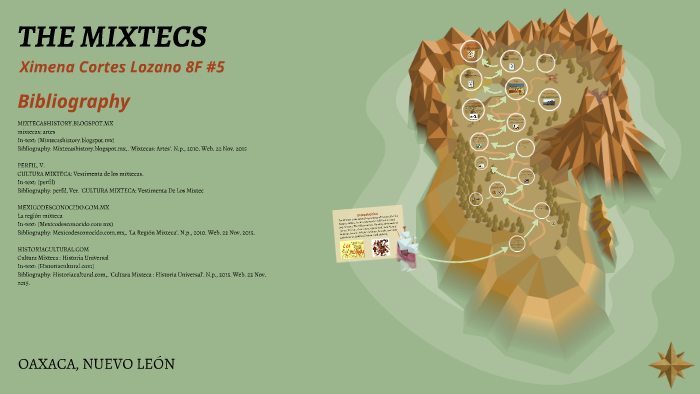 THE MIXTECS by ximena cortes on Prezi