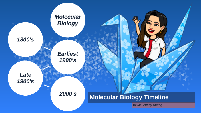 12° Molecular Biology timeline by Zuhey Victoria Chung on Prezi