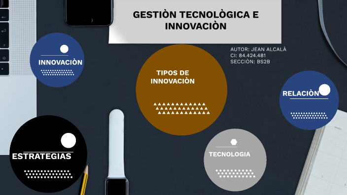 GESTIÒN TECNOLÒGICA E INNOVACIÒN by JEAN ALCALA on Prezi