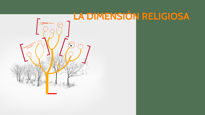 LA DIMENSIÓN RELIGIOSA by Diego Moreno