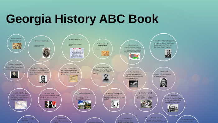 Georgia History ABC Book by Avery Morlot on Prezi