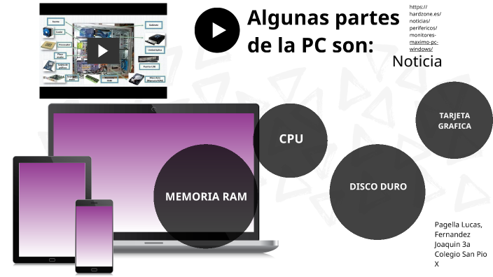 PARTES DEL PC by Pagella Lucas on Prezi