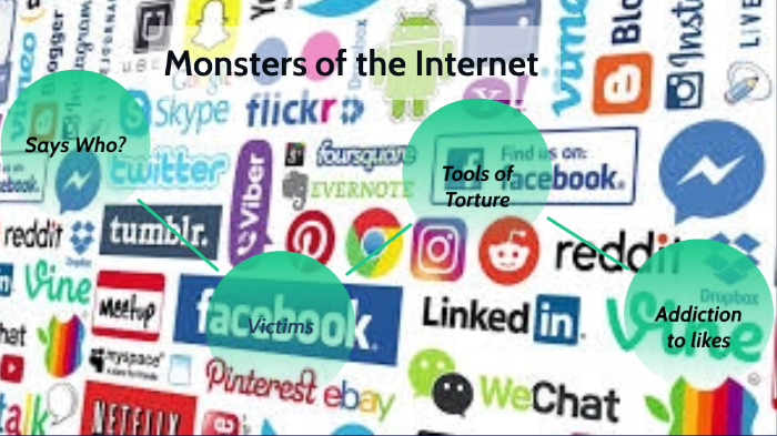social media monsters by kevin digman on Prezi