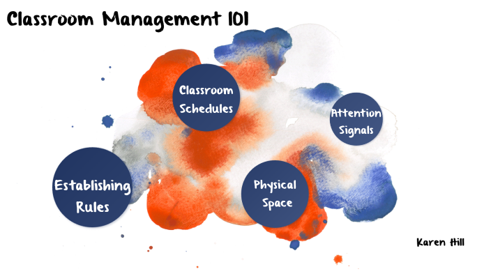Classroom Management 101 by karen hill on Prezi