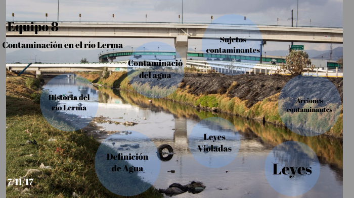 Río Lerma Contaminación By Daniel Macedo On Prezi
