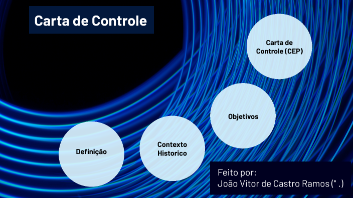 Carta de Controle by João Vitor Castro on Prezi