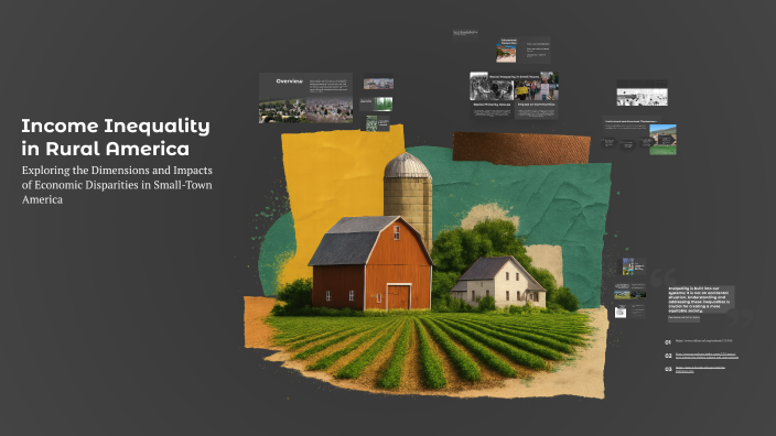 Income Inequality in Rural America by cadence henry on Prezi