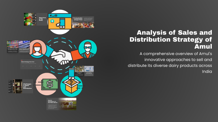 Analysis of Sales and Distribution Strategy of Amul by Sahish Jagtap on ...
