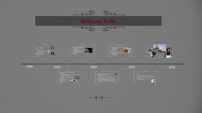 ASL Presentation: Autobiography by Brittany Selle on Prezi