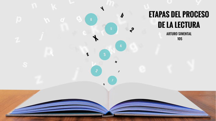 Etapas del proceso de la lectura by ARTURO SIMENTAL ZAMUDIO on Prezi