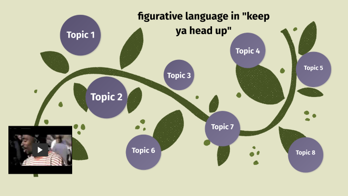 keep ya head up by jada sharp on Prezi