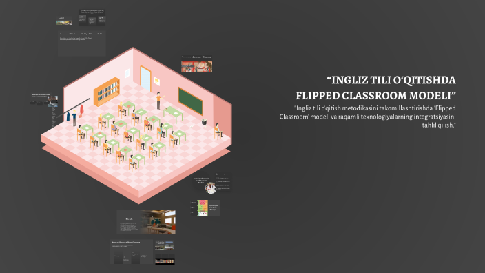 The Flipped Classroom Model in English Language Teaching by Malika ...