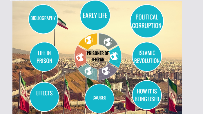 PRISONER OF TEHRAN by Atiya Aziz on Prezi