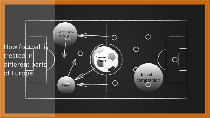 How football around Europe is different and how it connects it. by Sean ...