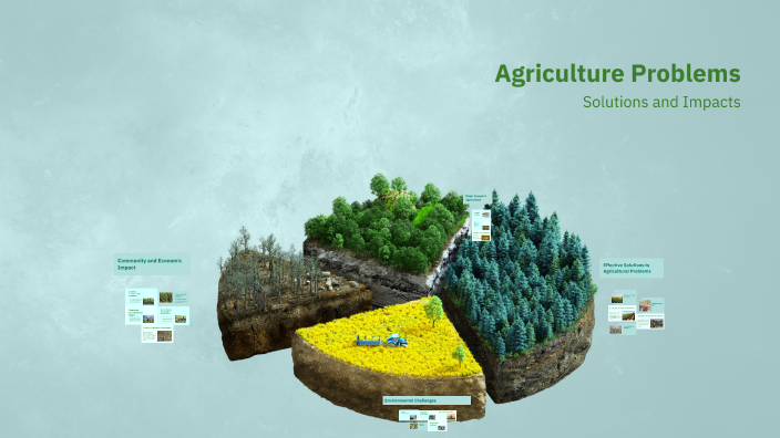 Agriculture Problems Solutions and Impacts by loda pos on Prezi
