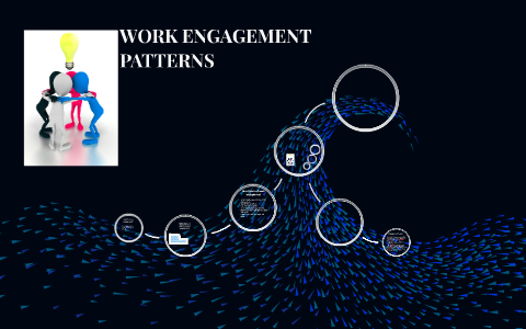 WORK ENGAGEMENT PATTERNS by on Prezi