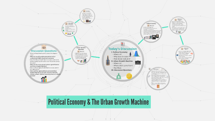 Political Economy & The Urban Growth Machine by Arianna King on Prezi