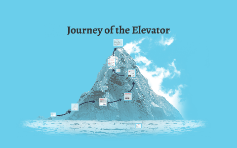 Journey of the elevator by Hayden Larson on Prezi