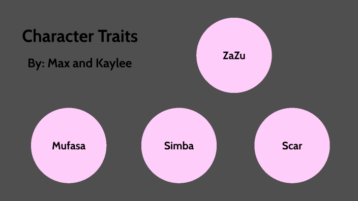 Character Traits by Max, Kaylee, and ZAAAAAA!!! by Max Anderson on Prezi