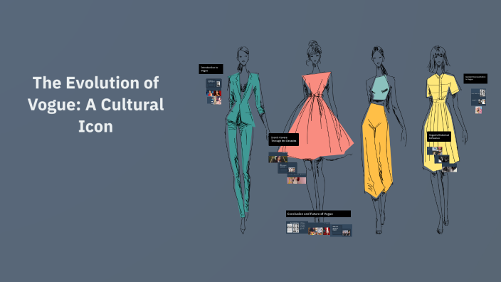 The Evolution of Vogue: A Cultural Icon by Sara Kaminski on Prezi