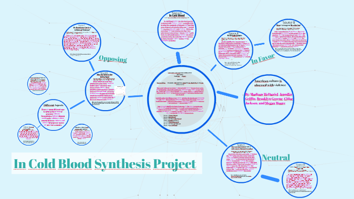 In Cold Blood Synthesis Essay by Megan Moore on Prezi