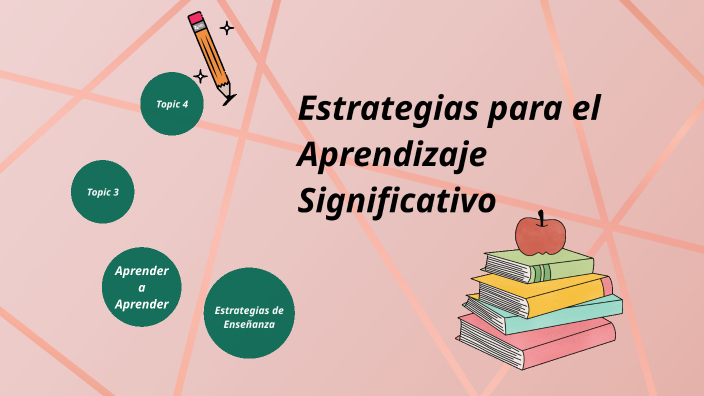 Estrategias para el aprendizaje significativo by DANIA ROSA ROBLES SILVA on Prezi