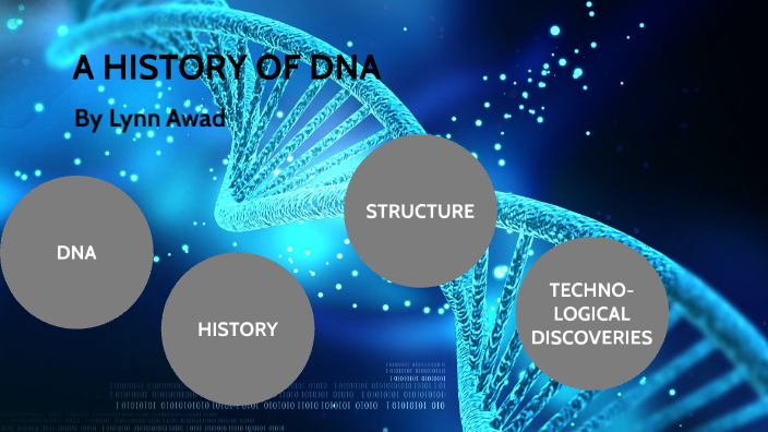 A HISTORY OF DNA by Lynn Awad on Prezi