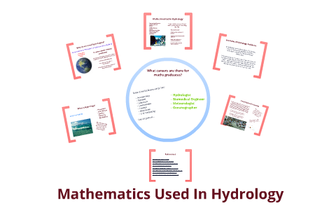 Mathematics Used In Hydrology by Callum Freel on Prezi