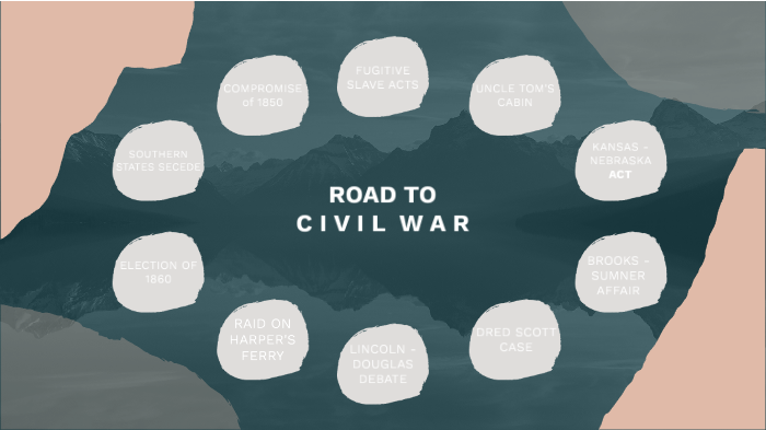 Road to Civil War by G W on Prezi