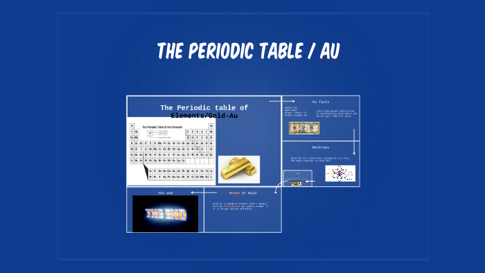 The periodic table / au by phoenix styles on Prezi