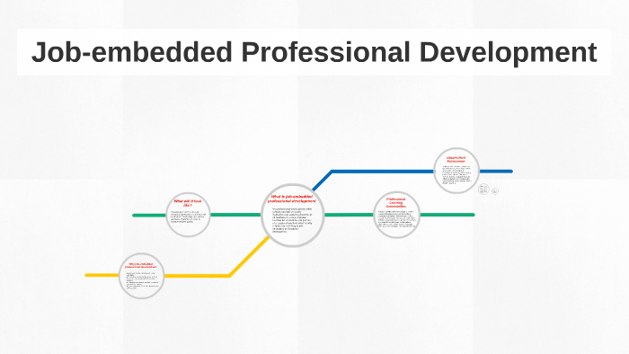 Job-embedded Professional Development by Dennis Williams on Prezi Job-embedded Professional Development by Dennis Williams on Prezi