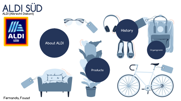 Kopie von ALDI Präsentation by Fouad Azariohi on Prezi