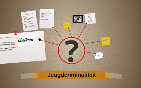 eindpresentatie pws by Yasmin Korving on Prezi