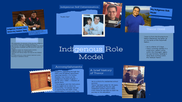 My Indigenous Role Model by Cheyenne Underwood on Prezi