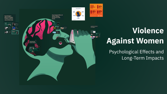 Violence Against Women by salimata fall on Prezi
